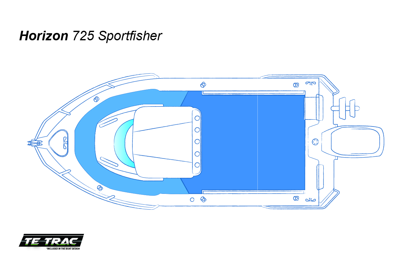 Horizon Boats :: SportsFisher GRIDcore